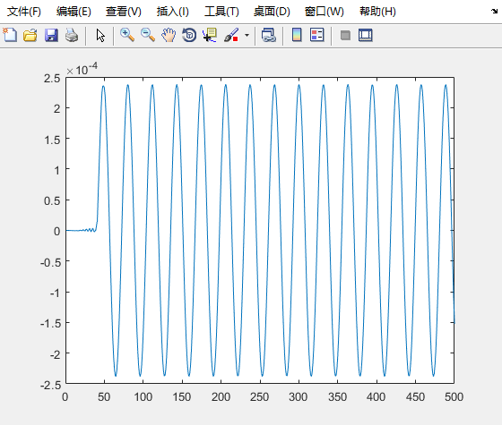 QMF滤波器组设计（QMFB） matlab实现-CSDN博客