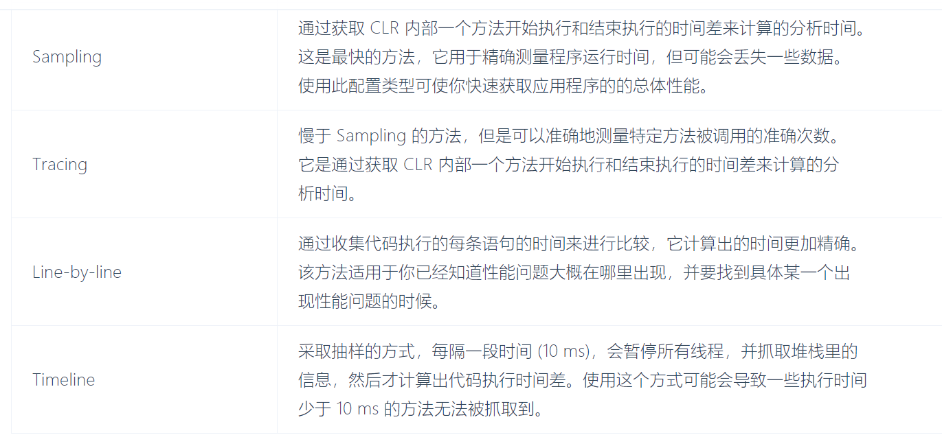 DotTrace学习入门之一-CSDN博客