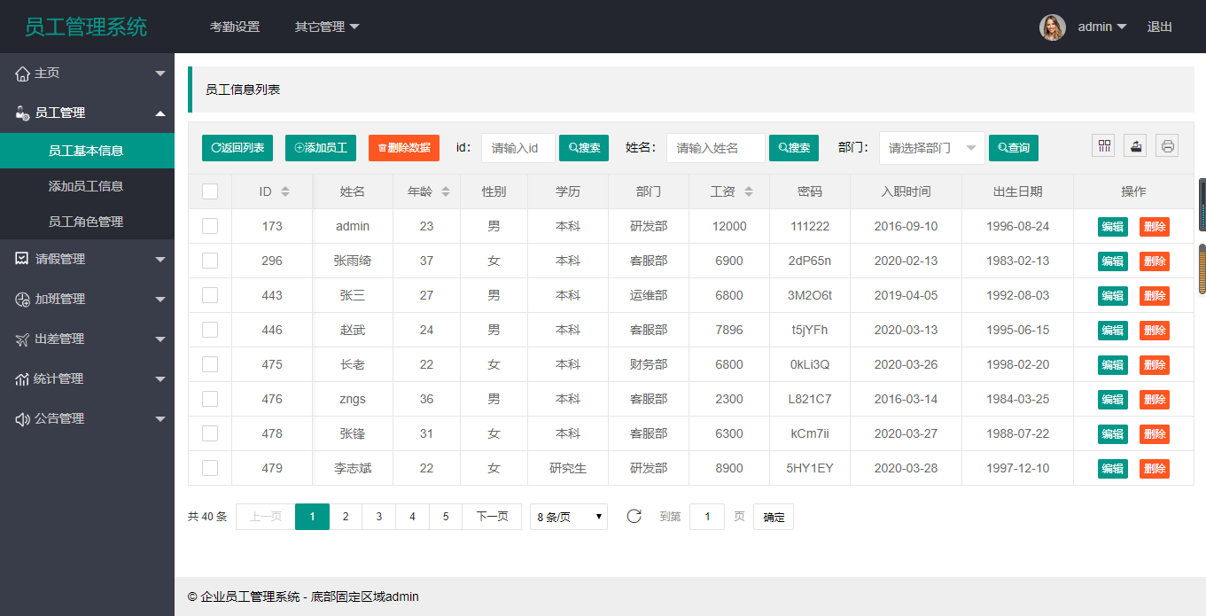 企业员工管理系统（java实现版） 企业管理系统java Csdn博客