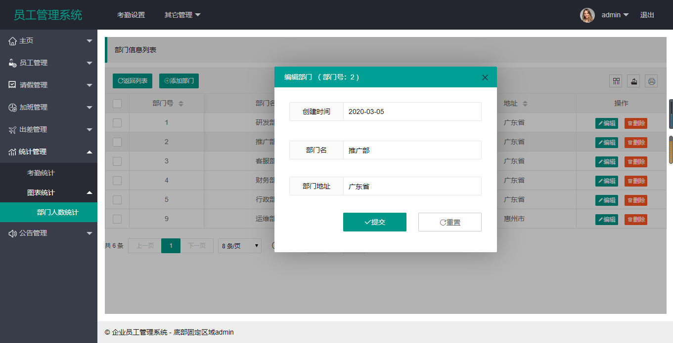 企业员工管理系统（java实现版）企业管理系统java Csdn博客 