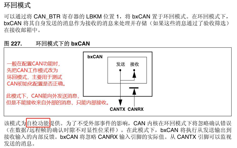 STM32 - CAN问题总结_stm32 can unlock-CSDN博客