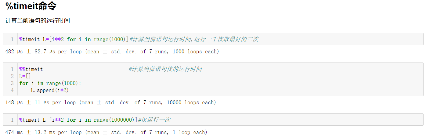 Numpy入门及matplotlib数据可视化numpy可视化 Csdn博客