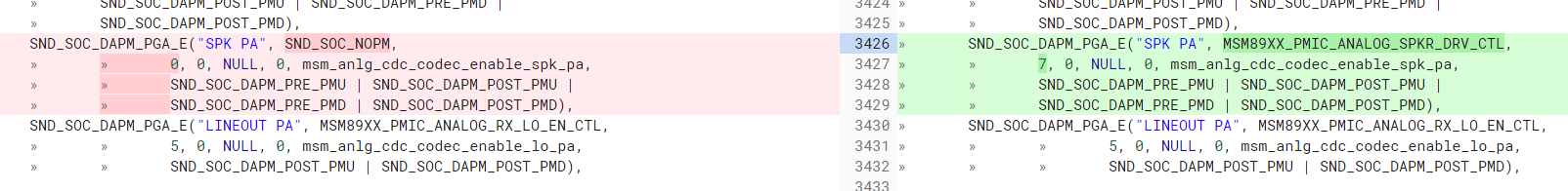 [Linux Audio Driver] SDM660平台内部PA Boost功能关闭-CSDN博客