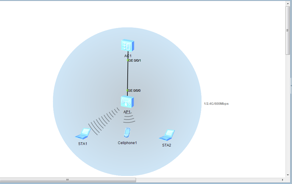 配置ap无线以及ac控制器的全部过程：小白看了都会配置无线的步骤_1.先建立vlan: 管理vlan 10 -----》给ap分配地址 业务vlan 20 ------CSDN博客