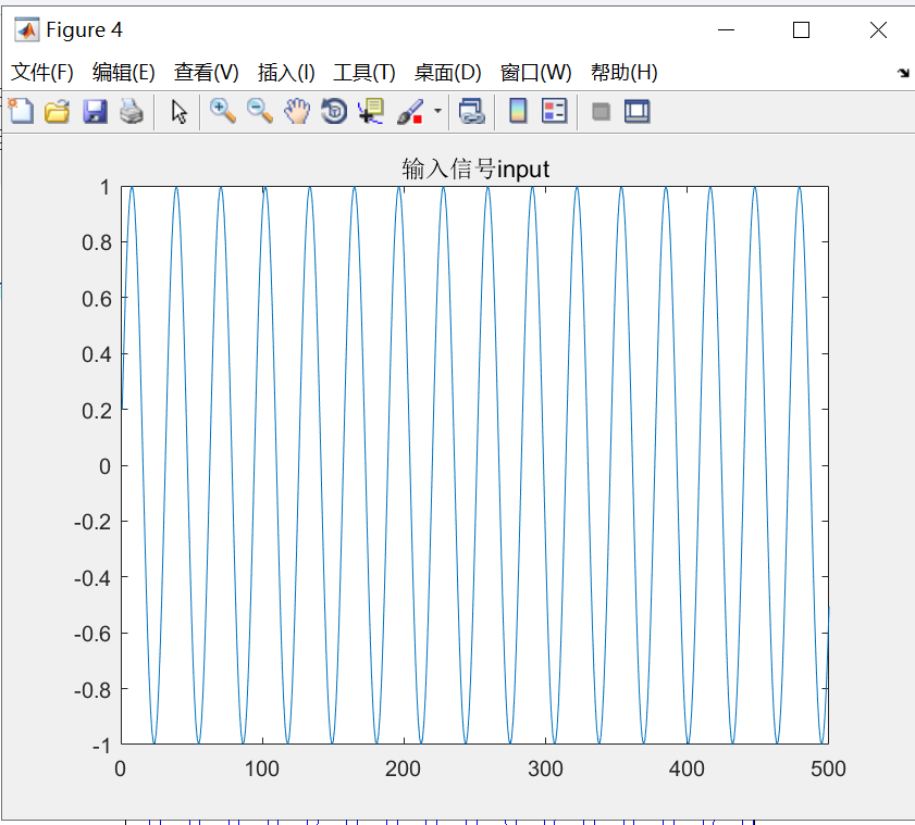 完全重建QMF滤波器组的设计_分析滤波器和综合滤波器的关系-CSDN博客