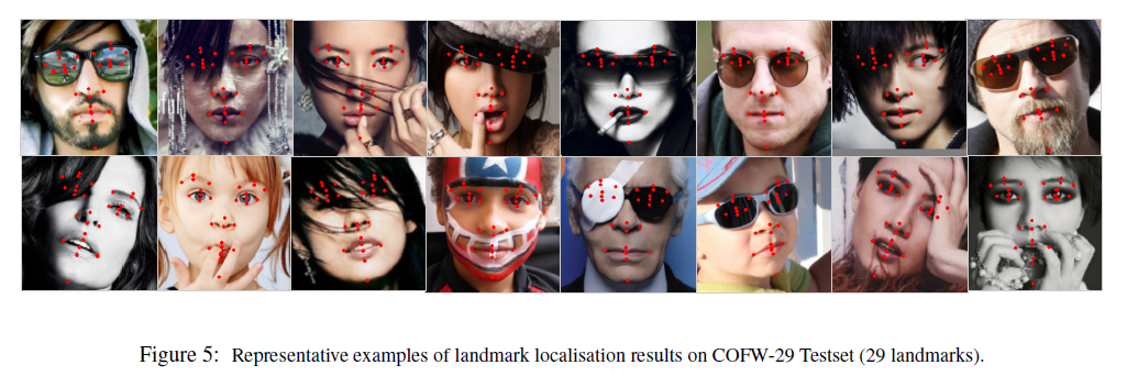[人脸关键点检测] Look at Boundary: A Boundary-Aware Face Alignment Algorithm-CSDN博客