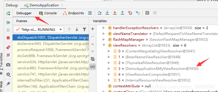 Springboot中自定义一个视图解析器viewresolver或者格式化器formatter的底层原理的深层解析springboot Viewresolver Csdn博客 8056