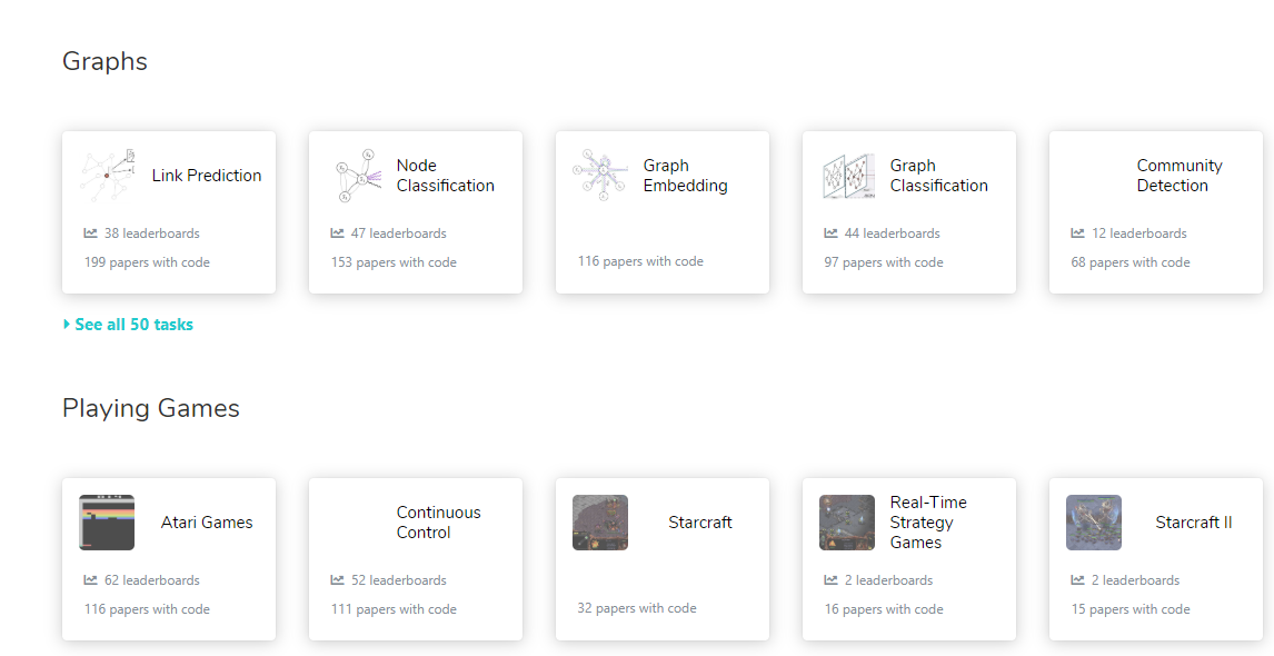 论文代码查找方法(Papers with Code)_paperswitch-CSDN博客