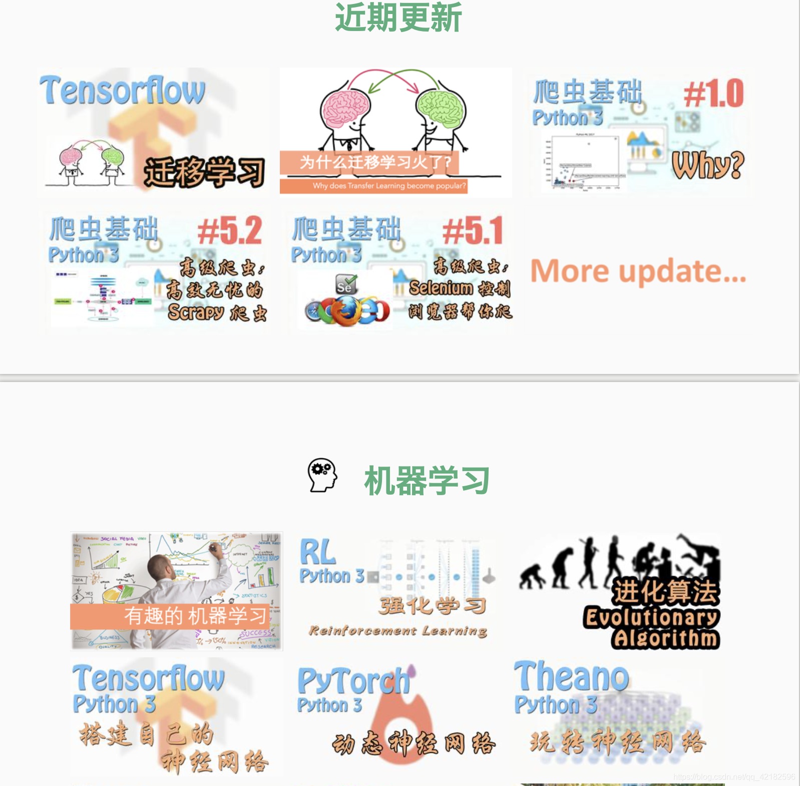 莫烦python Pytorch学习(上)学pytorch前需要懂python吗 Csdn博客