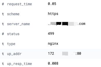 Nginx状态码499原因分析和处理_nginx 499-CSDN博客