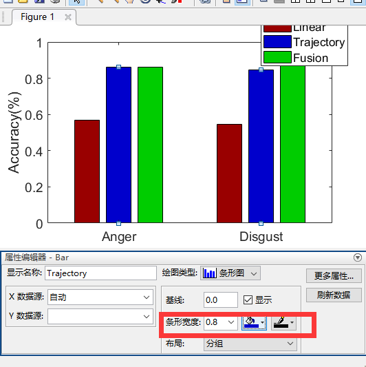 Visio,Python,Matlab 画图_python visio 绘制曲线-CSDN博客