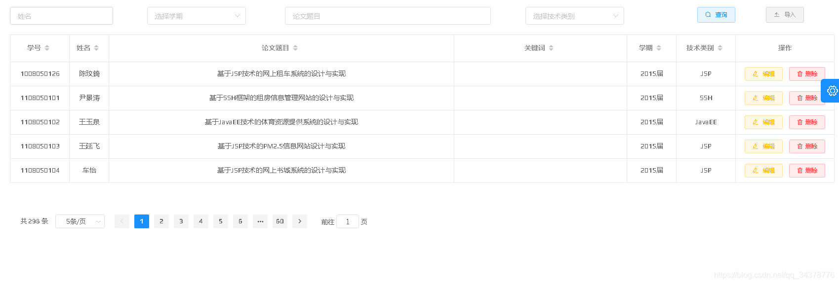 Springboot毕业论文知识图谱及可视化系统 软件开发实录springboot中知识图谱所需要的echarts数据结构 Csdn博客