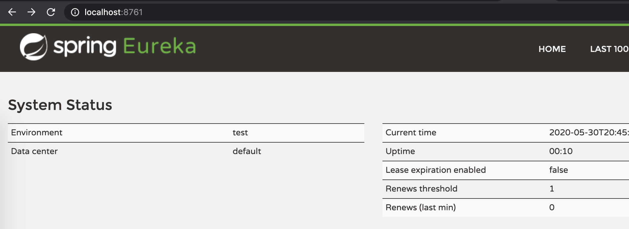 SpringCloud启动eureka server后，没报错却不能访问管理页面（404的解决办法）_spring.cloud.页面打不开-CSDN博客
