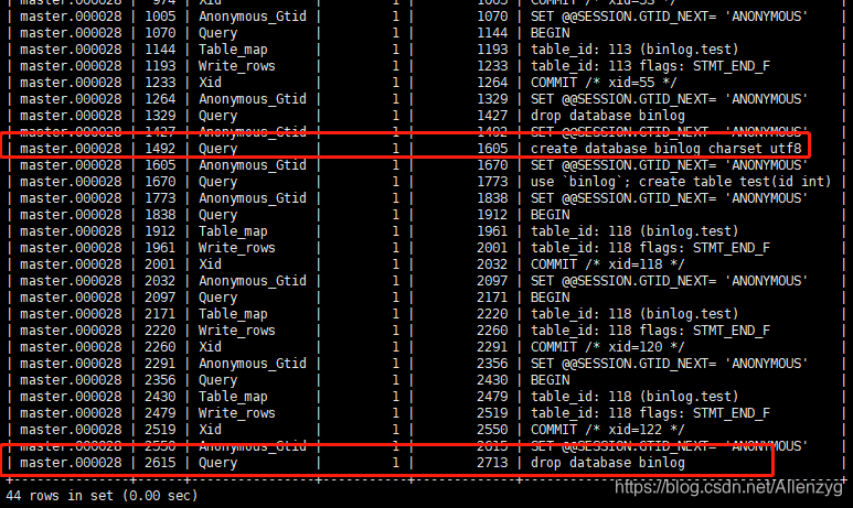 Mysql Binlog日志(日志管理and案例:使用binlog日志进行数据恢复)mysql Binlog Csdn博客