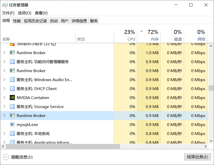 解决无缘无故出现cannot open output file a.out Permission denied的问题-CSDN博客