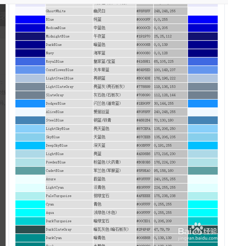 html颜色（背景，字体等）_html 字体颜色 背景颜色-CSDN博客