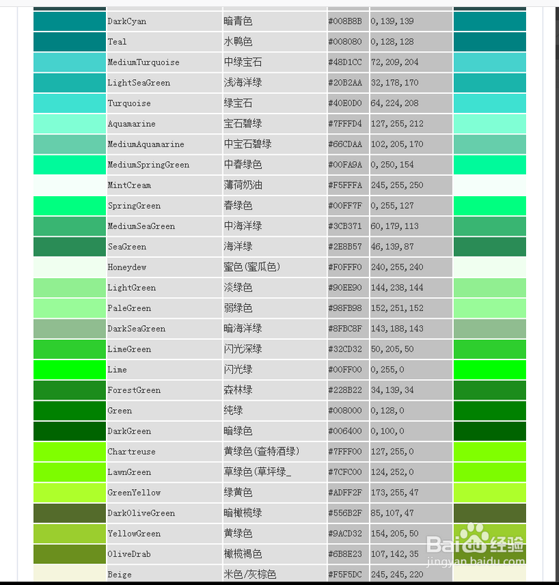 html颜色（背景，字体等）_html 字体颜色 背景颜色-CSDN博客