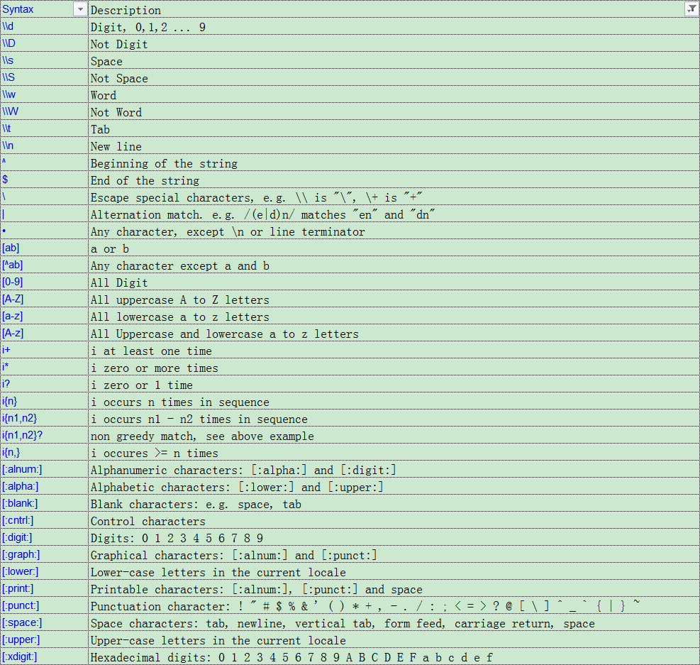 金融时间序列分析笔记_油价金融时间序列-CSDN博客