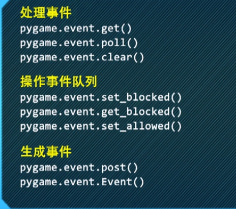 pygame学习笔记——自己整理（后续更新~）_indow.fill(black)-CSDN博客