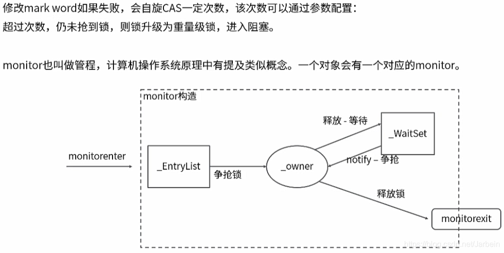 Java中锁的概念java 锁概念 Csdn博客