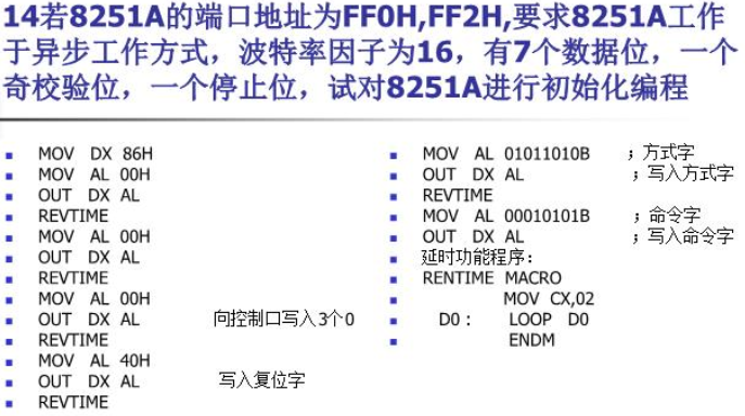 微机原理与接口技术（第6版）第9章习题10、11_设8251a的控制口地址为82h-CSDN博客
