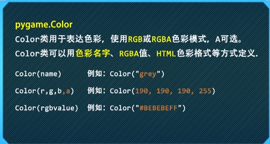 pygame学习笔记——自己整理（后续更新~）_indow.fill(black)-CSDN博客