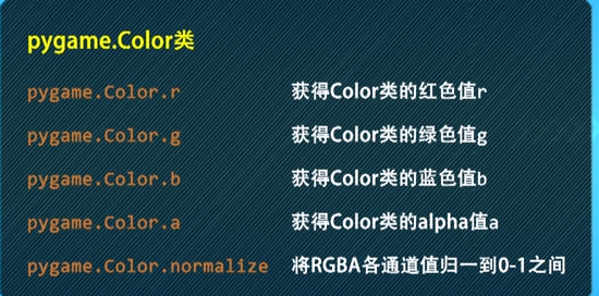pygame学习笔记——自己整理（后续更新~）_indow.fill(black)-CSDN博客