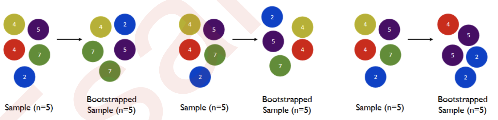 SKlearn学习笔记——XGBoost_python skleran xgboost-CSDN博客