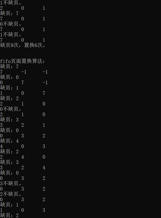 编写页面置换算法opt、fifo、lru的模拟程序模拟实现页面置换算法optlruc代码 Csdn博客