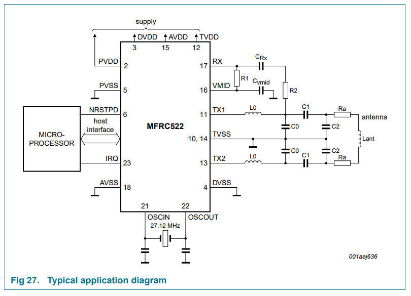 Mifare S50读写卡的笔记（RC522源码（待整理）、Mifare控制字等、Mifare卡片结构等）_mifare e05b指令-CSDN博客