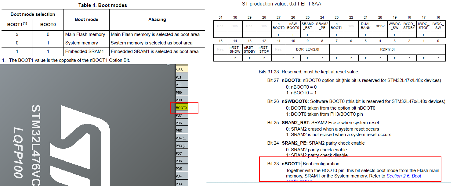 STM32 之十二 FLASH 使用详解 及 LL 库 FLASH 驱动实现_ll库 flash-CSDN博客