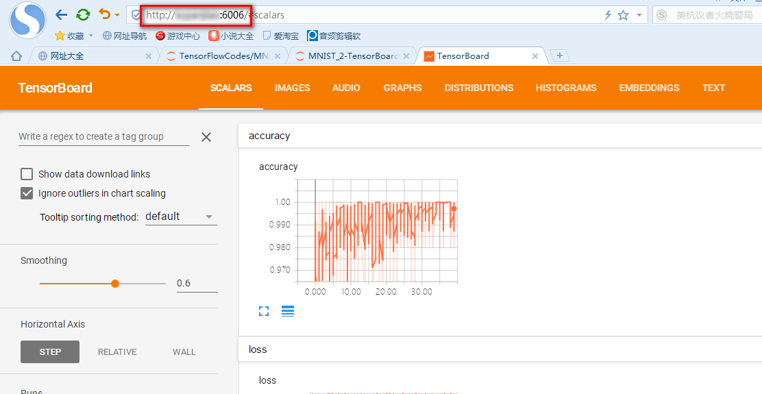 【TensorBoard】进入TensorBoard方法-CSDN博客