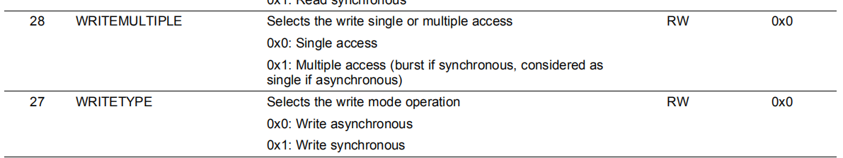 GPMC开发笔记（TI开发者推荐笔记）_gpmc burst mode-CSDN博客