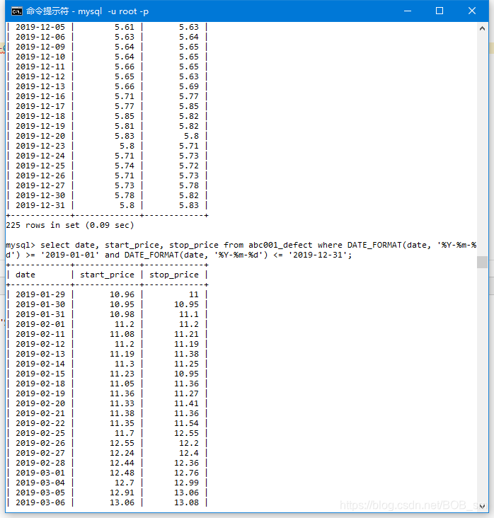 Sql语法正确但写在python中 Syntaxerror Invalid Syntax Sql语句navicat执行不报错 Python执行报错 Csdn博客