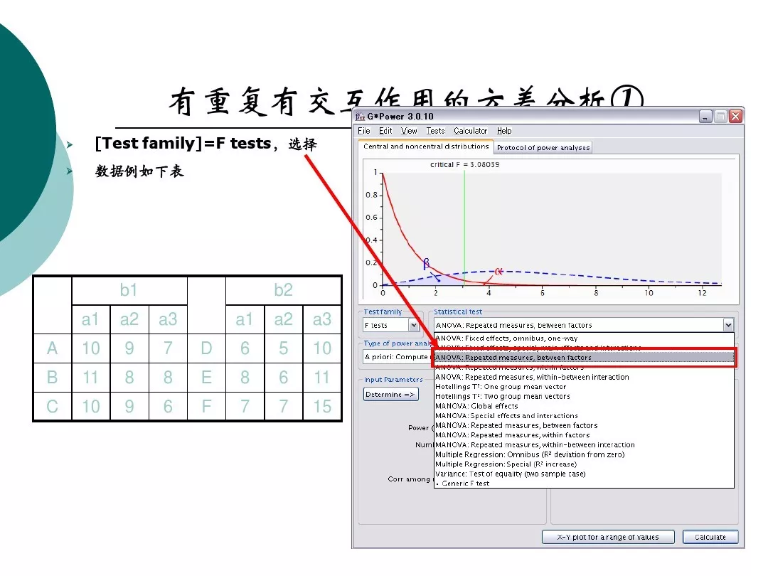 G.Power教程 | 样本量估计_gpower网页版-CSDN博客