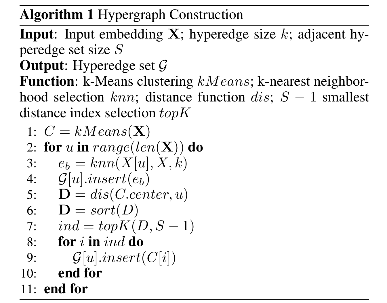 DHGNN:Dynamic Hypergraph Neural Networks-CSDN博客