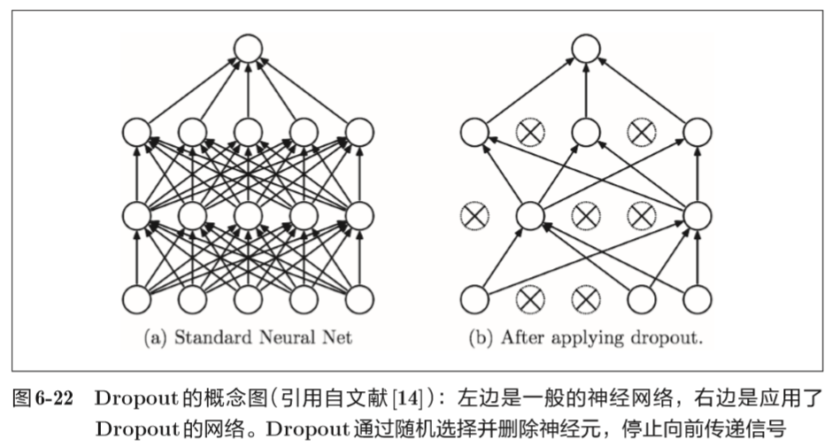 《深度学习入门——基于Python的理论与实现》笔记_nxssk-CSDN博客