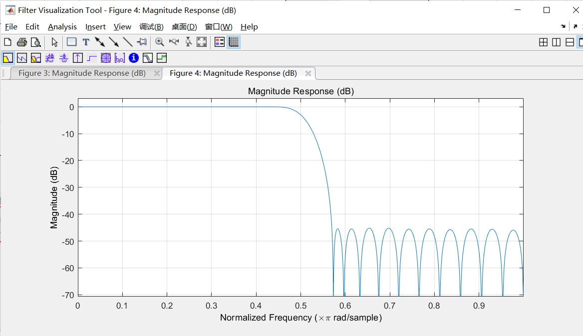 完全重建QMF滤波器_重建滤波器-CSDN博客