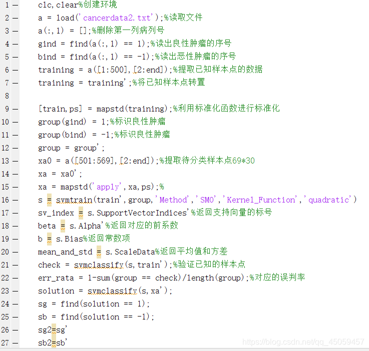 数学建模 Matlab Matlab机器学习 分类方法 支持向量机分类 乳腺癌的诊断肿瘤细胞形态学诊断数学建模 Csdn博客