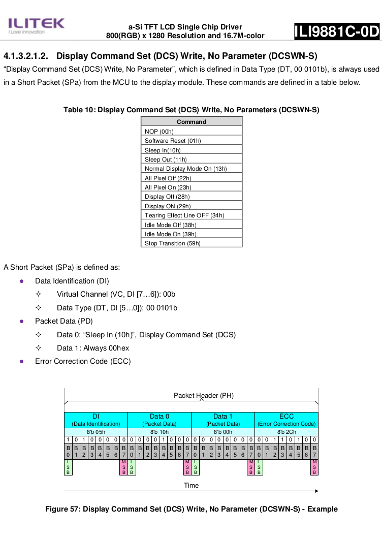 MIPI调试小结_dcswrite-CSDN博客