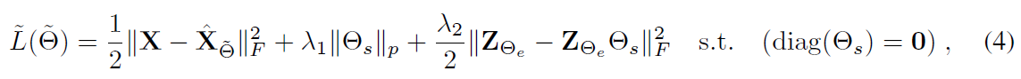 [PED01]Deep Subspace Clustering Networks_zpainter的博客-CSDN博客