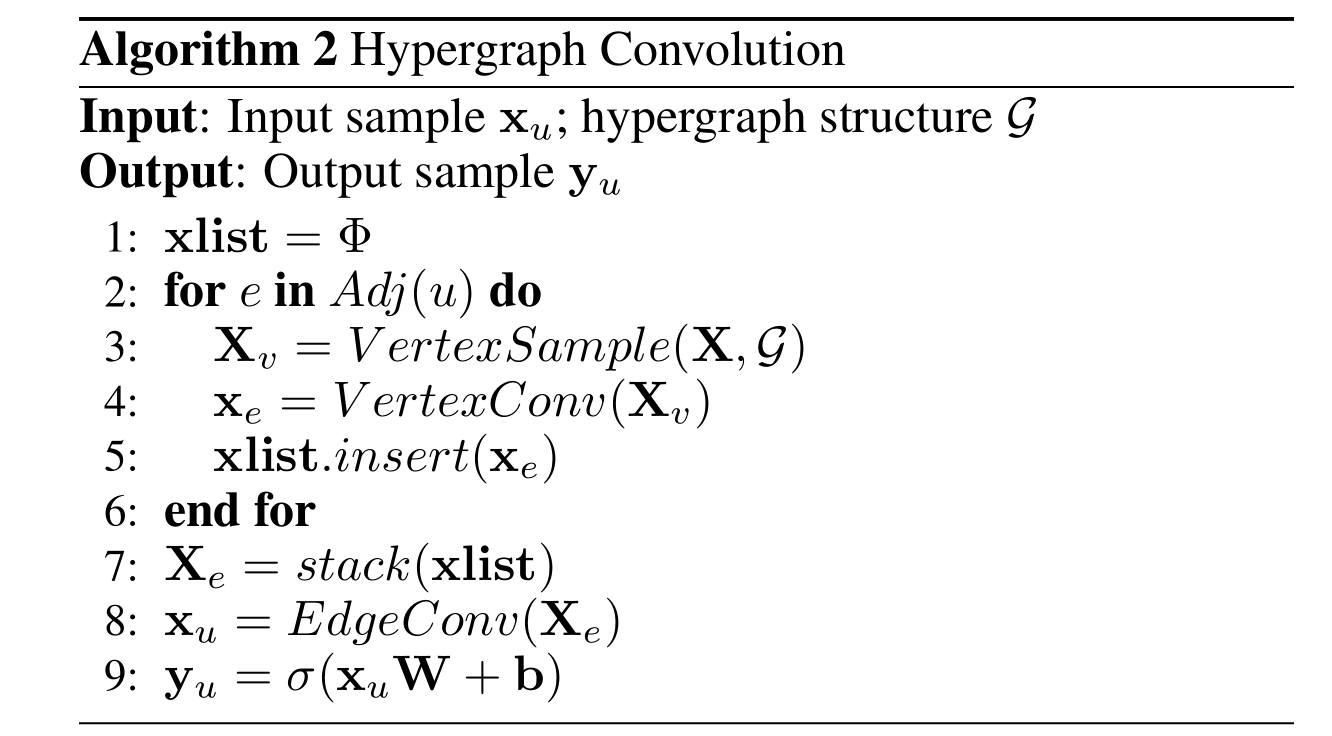 DHGNN:Dynamic Hypergraph Neural Networks-CSDN博客