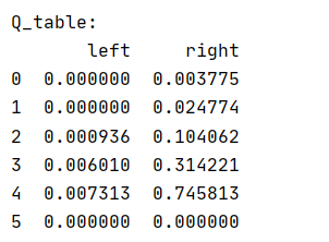 python强化学习之Q-learning算法_python qlearning-CSDN博客