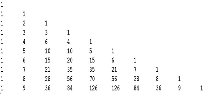 Java数组和字符串：实验 数组和字符串的综合应用java数组与字符串实验总结 Csdn博客 