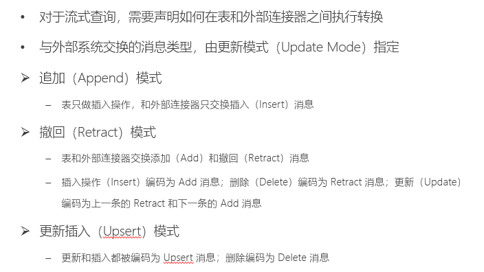Flink 将datastream 转换成表 创建临时视图 输出到文件 输出到kafka 更新模式flink Fromdatastream Schema