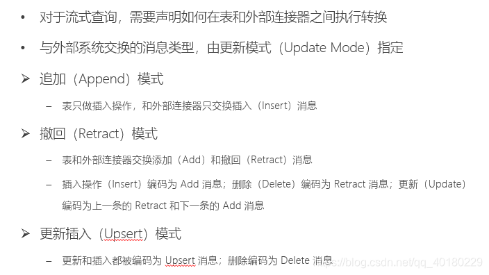 Flink 将datastream 转换成表 创建临时视图 输出到文件 输出到kafka 更新模式flink Fromdatastream Schema