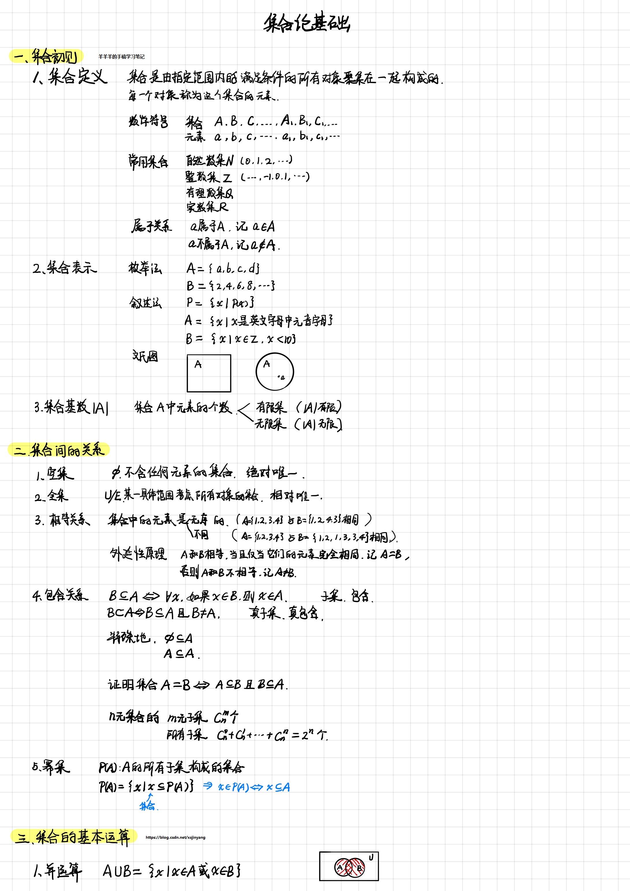 离散数学——集合论基础幂集的符号手写体 Csdn博客 