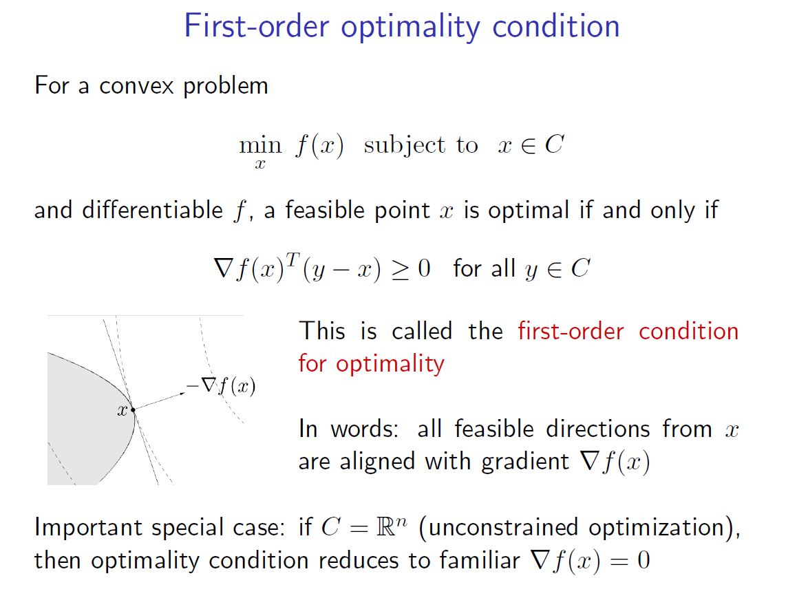 今天开始学Convex Optimization：第3章(part2) Optimization basics_convexity ryan tibshirani-CSDN博客