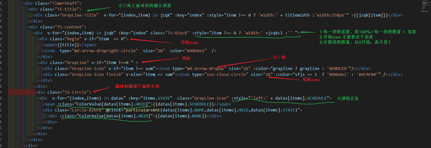 Vue时间轴_vis-timeline-CSDN博客