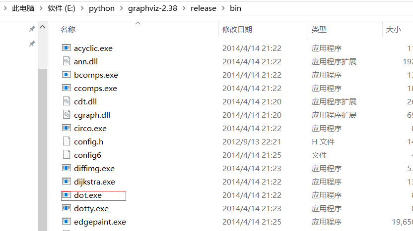 graphviz安装与python中的调用（Windows版本）_python graphviz实现开关-CSDN博客